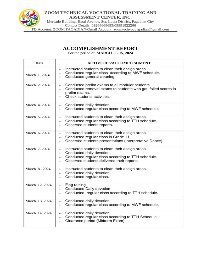 MWF Class Schedule Accomplishments Report | PDF | Career And Technical ...
