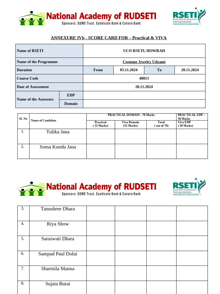 Costume Jewelry Course Assessment Scorecard | PDF