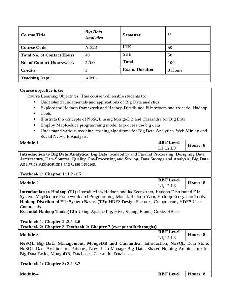 IOT Analytics- AI361 | PDF | Apache Hadoop | Big Data