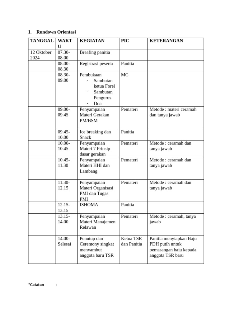 Rundown Orientasi | PDF