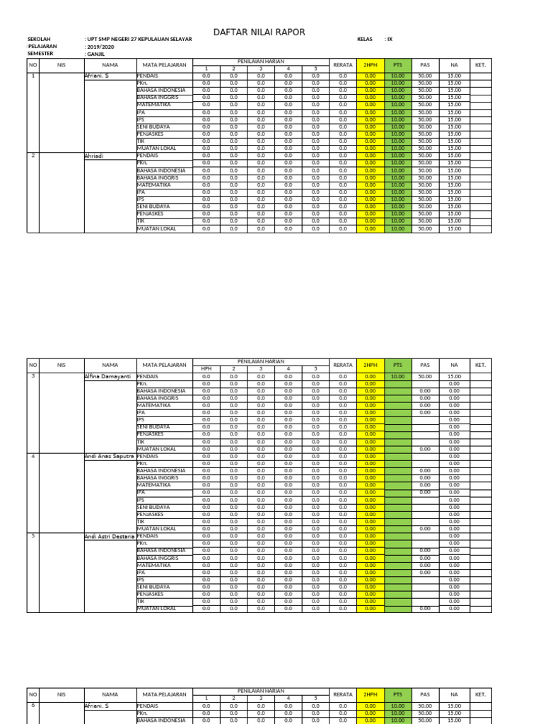 Rekap Nilai Rapor Sem Ganjil TP 20192020 | PDF