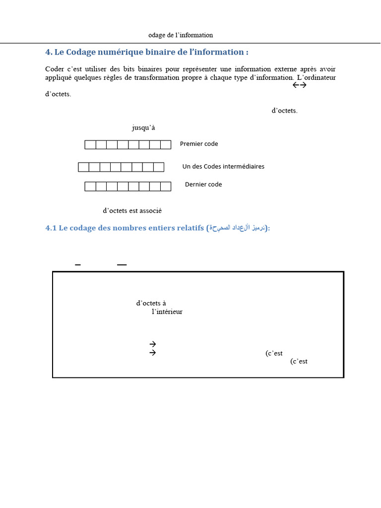 Codage binaire et virgule fixe en info | PDF | ASCII | Codage des ...