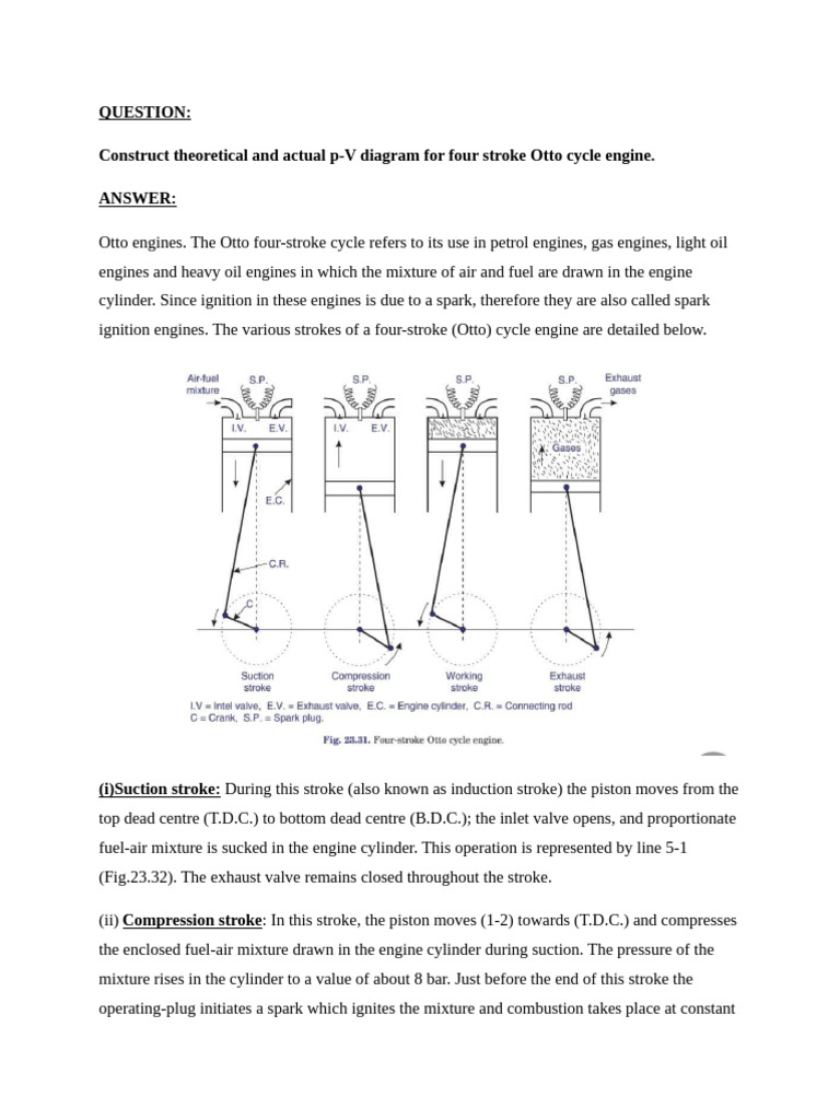 Four Stroke Cycle Engine | PDF | Internal Combustion Engine | Piston
