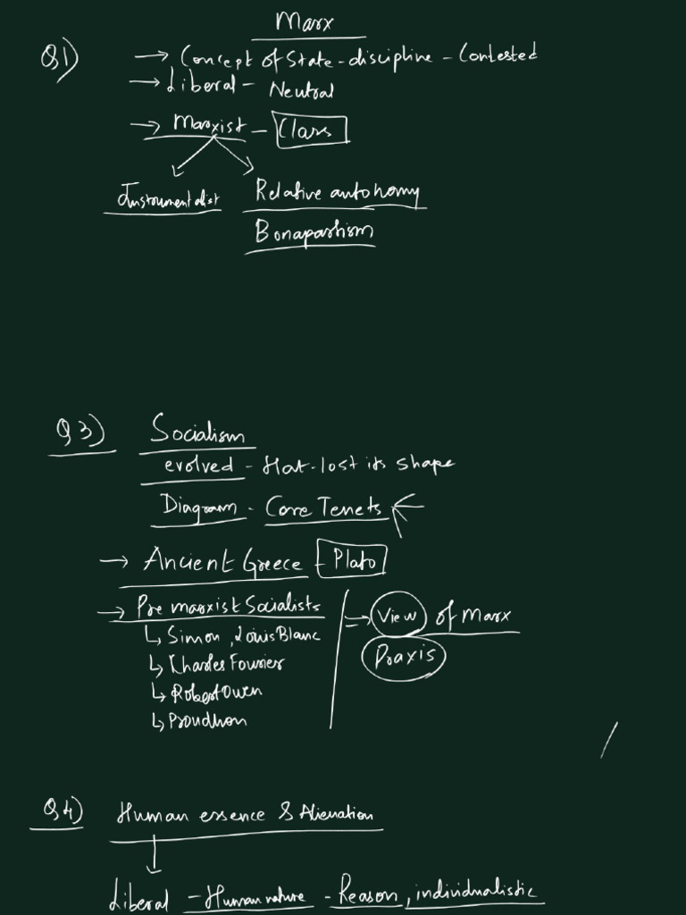 10 Year Pyq Analysis-Marx Gramsci Hannah | PDF