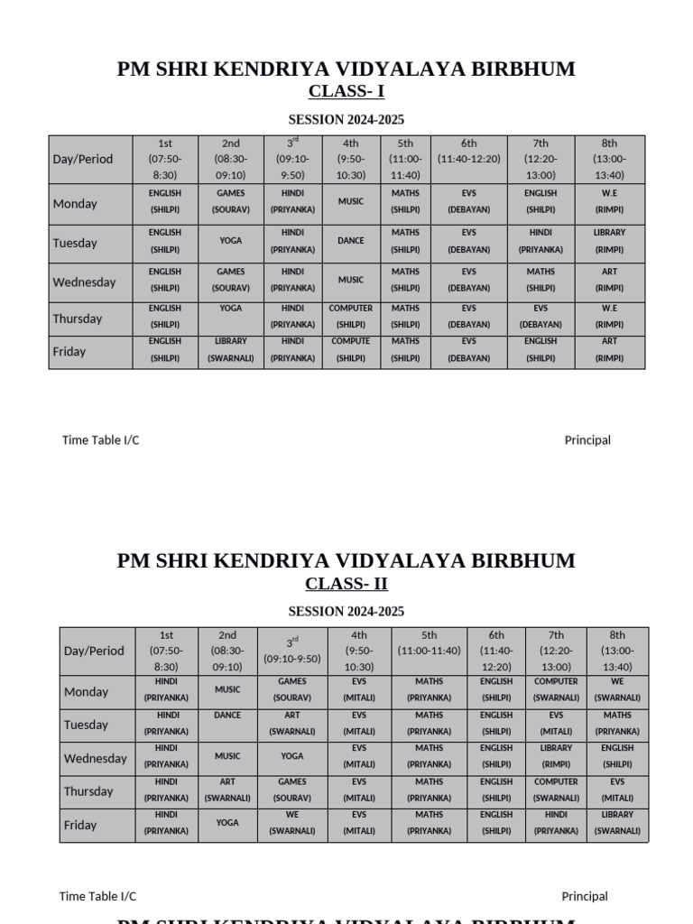 PM Shri Kendriya Vidyalaya Birbhum: Class-I | PDF | Languages Of India ...