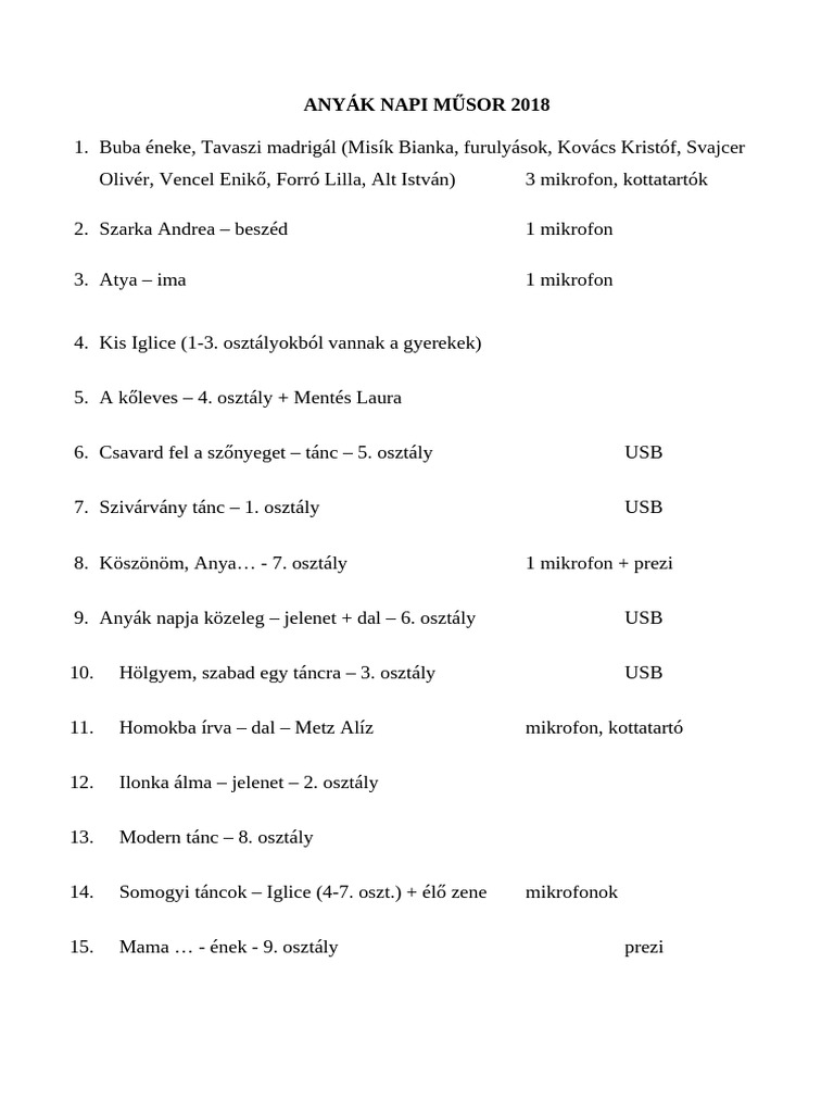 Anyák Napi Műsor 2018 | PDF