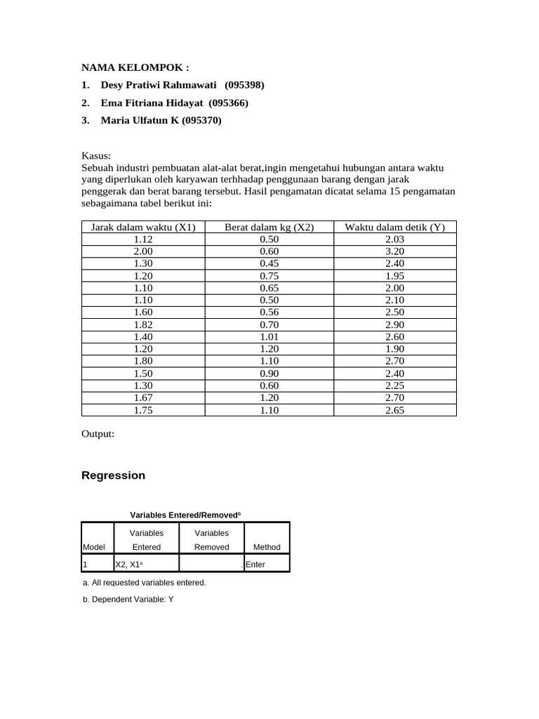 Kasus Pds Pdf Metode Bahan Ajar