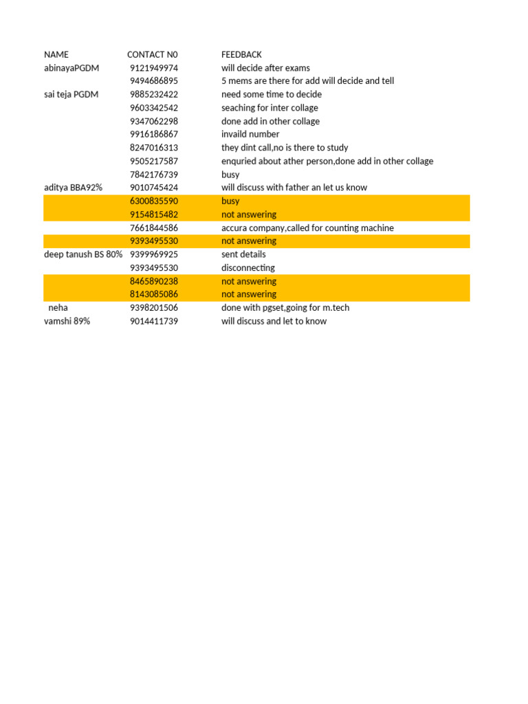 New Microsoft Excel Worksheet | PDF