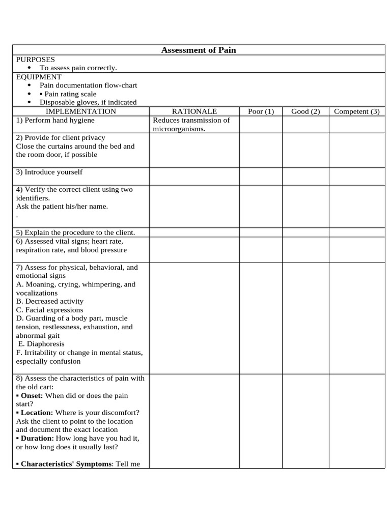 Pain Assessment | PDF