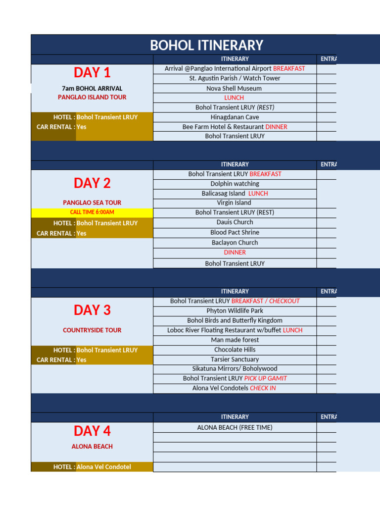Bohol Itinerary | PDF