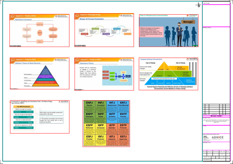 Key Plan: N W E S: General Notes | PDF