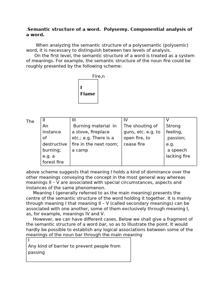 Semantic Structure of A Word. Polysemy. Componential Analysis of A Word | PDF | Word | Adjective