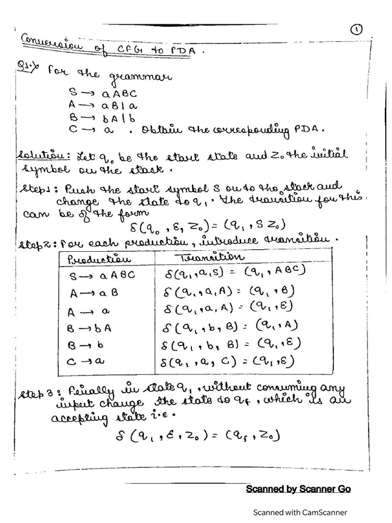 PDA and Turning Machine Notes | PDF