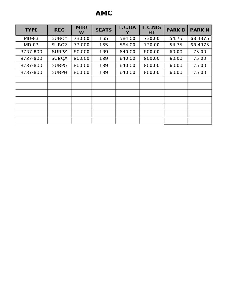 Type REG MTO W Seats L.C.DA Y L.C.Nig HT Park D Park N | PDF