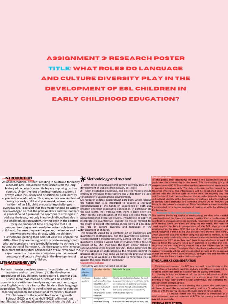 ASM3 Poster | PDF | Methodology | Quantitative Research