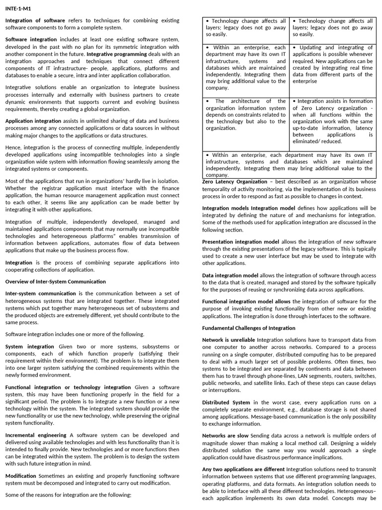 Reviewer in INTE | PDF | Service Oriented Architecture | Software ... Reviewer in INTE | PDF | Service Oriented Architecture | Software ...