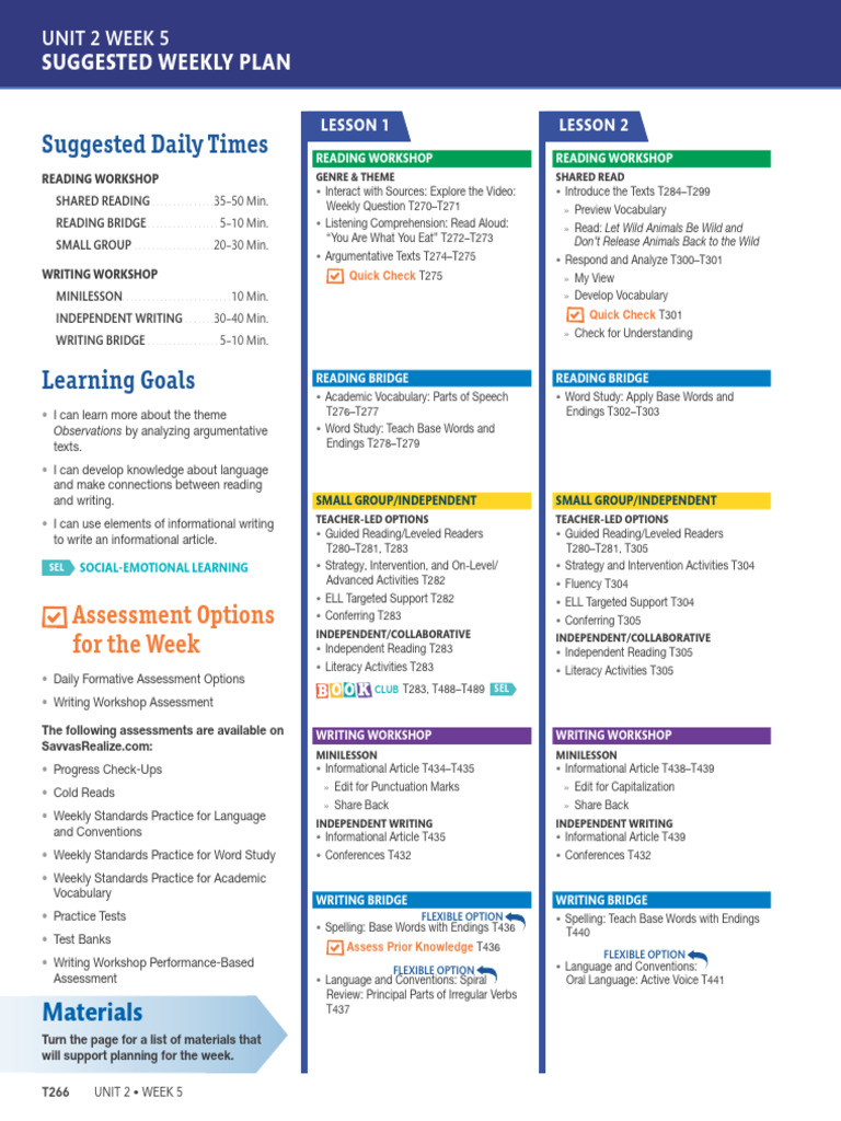 MVW Intl g5 U2 w5 TE PDF | PDF | Word | Linguistics