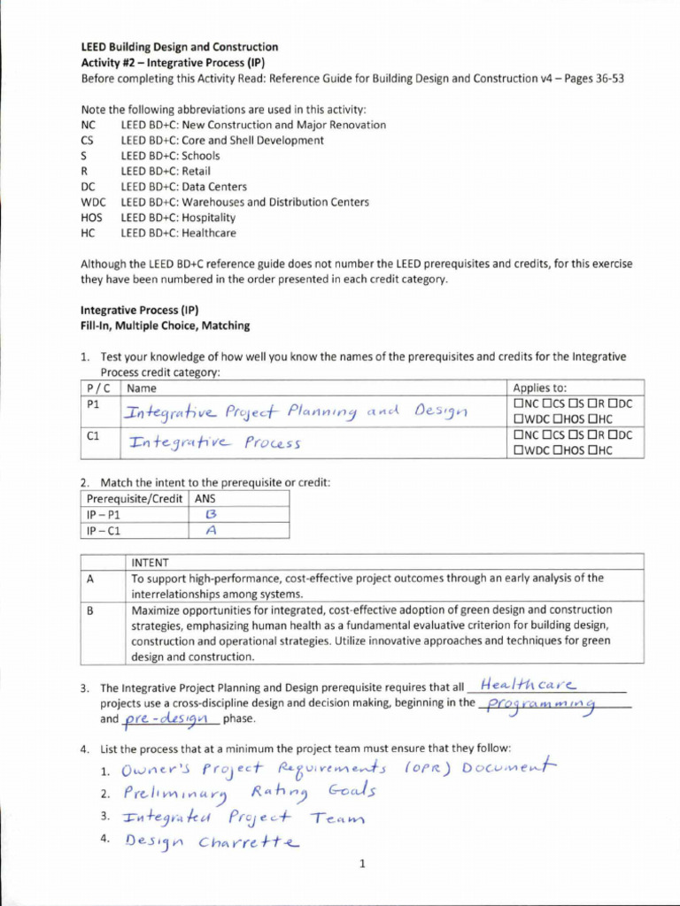 Integrative Process LEED Practice | PDF