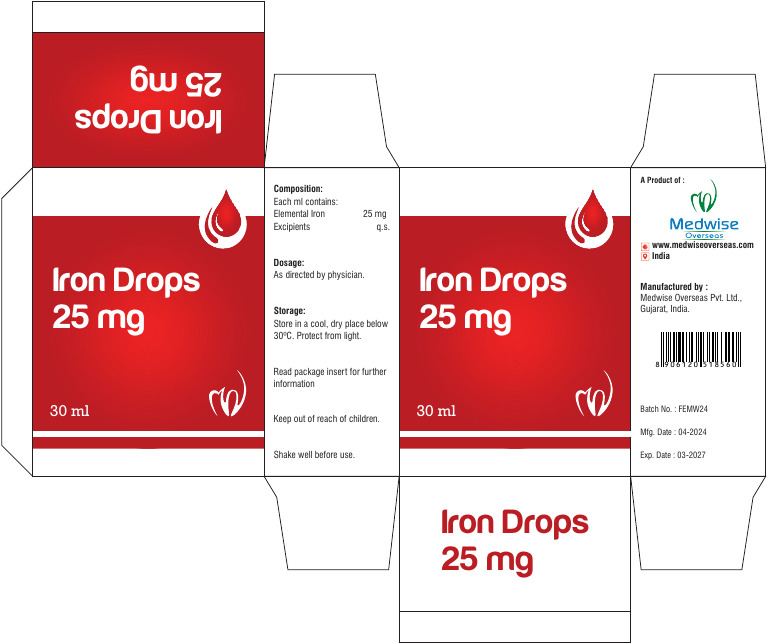 Iron Drops 25 mg - Medwise Overseas | PDF