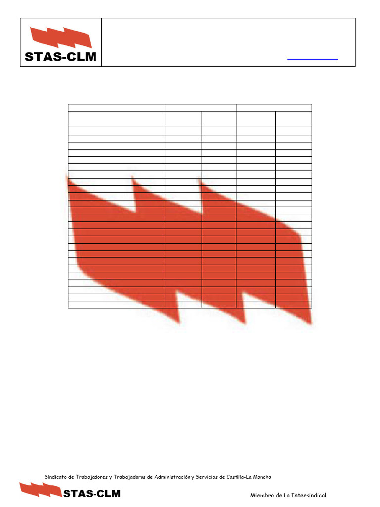 Stas Oep24labs | PDF