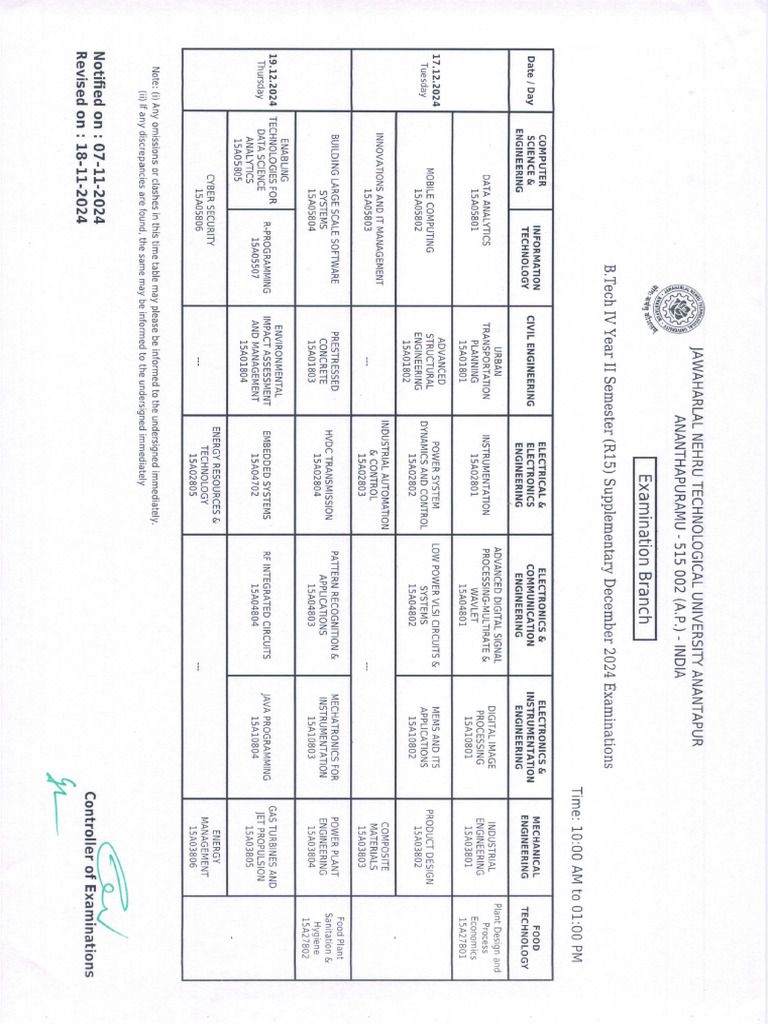 Revised Timetable For B.tech IV II R15 Supple Dec 2024 Exams | PDF