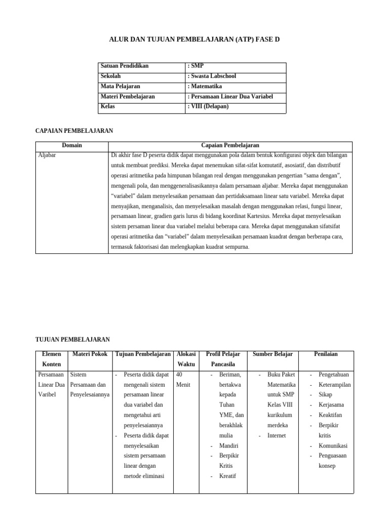 ATP Dan MODUL AJAR SPLDV | PDF