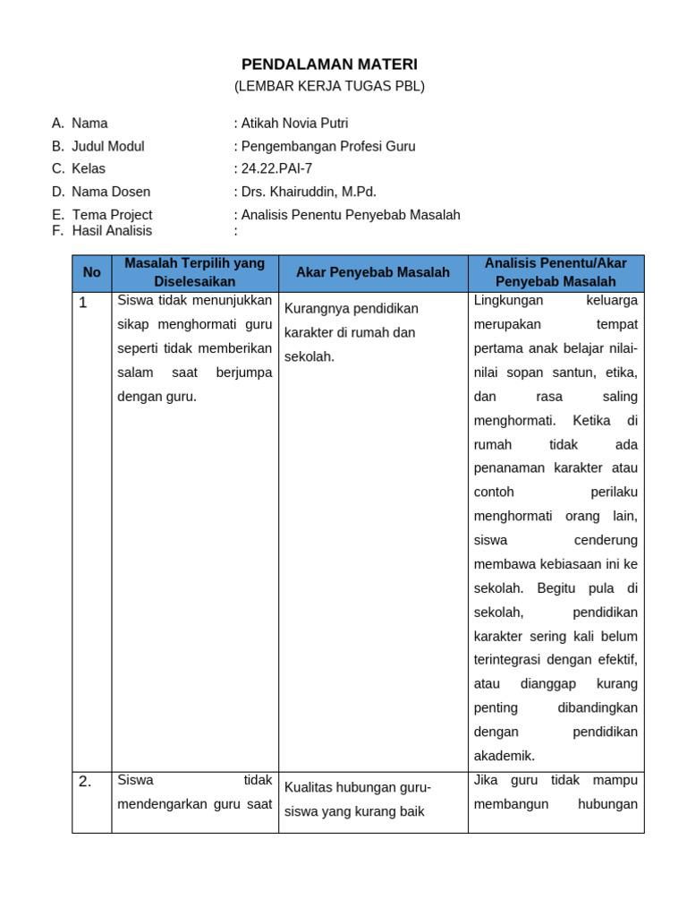 LK-TAHAP 3-TUGAS PBL-Analisis Penentu Penyebab Masalah-Modul Pedagogik-Tema Project 3-K1-K2 | PDF