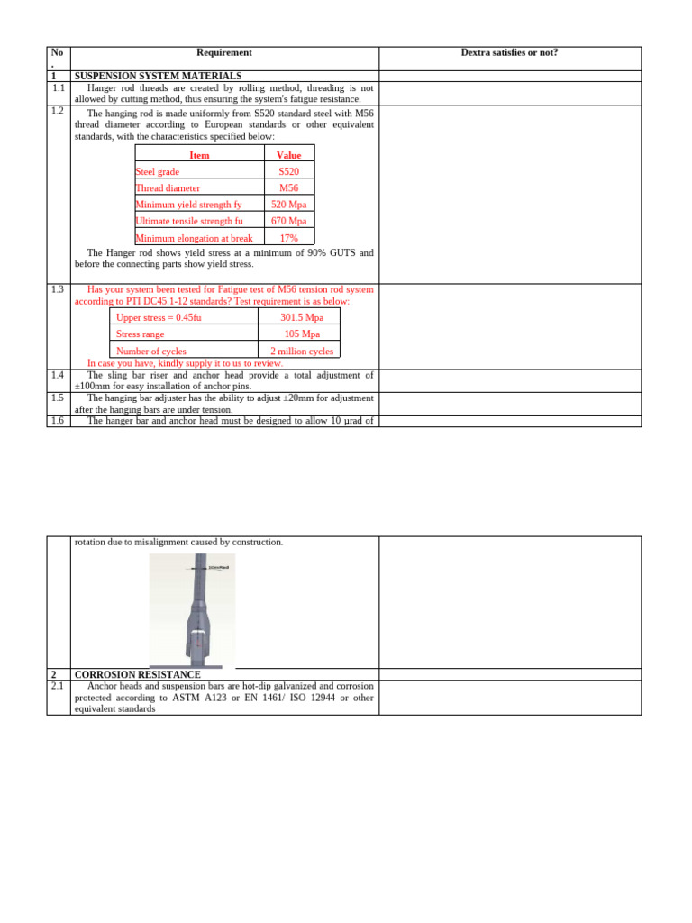 08400-Hanging System Requirements (E) - HS 23.7.24 | PDF