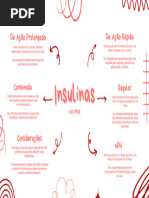 Tabela Insulinas | PDF