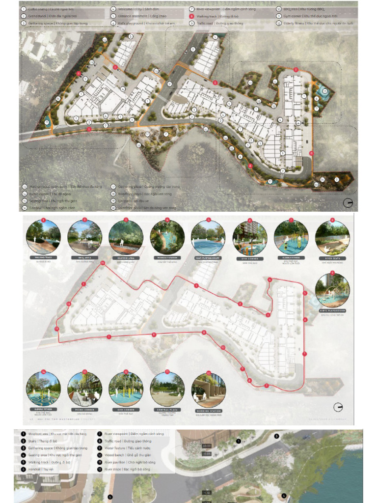 External Facilities MCT | PDF