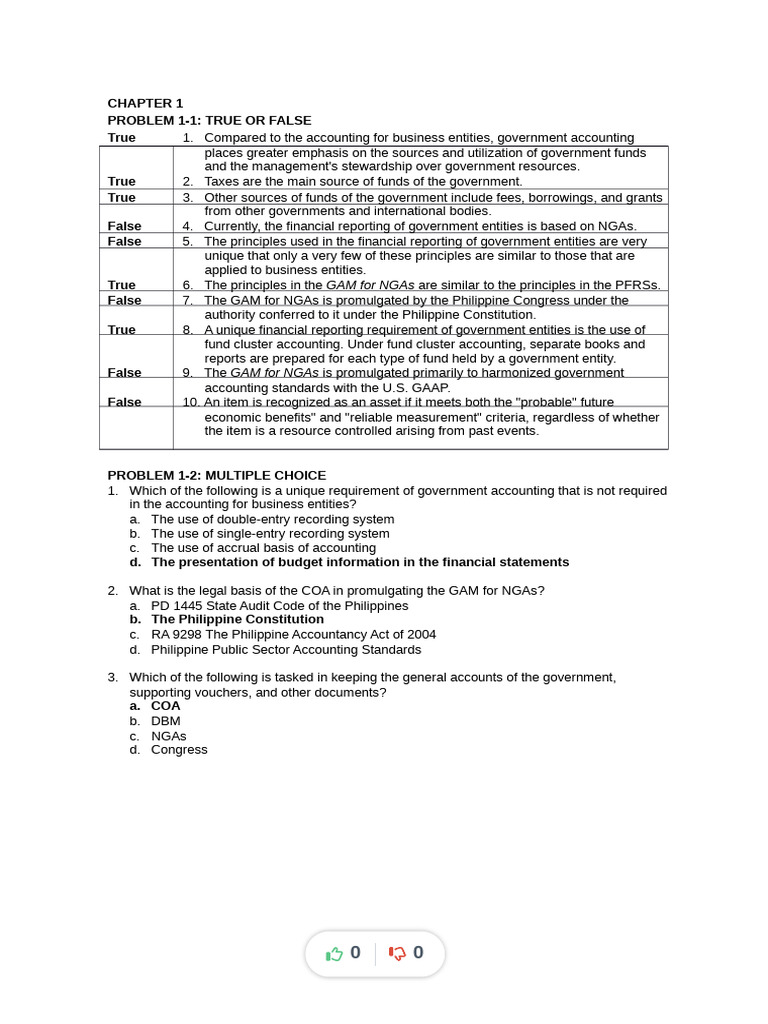 Government Accounting Principles Overview | PDF | Debits And Credits ...
