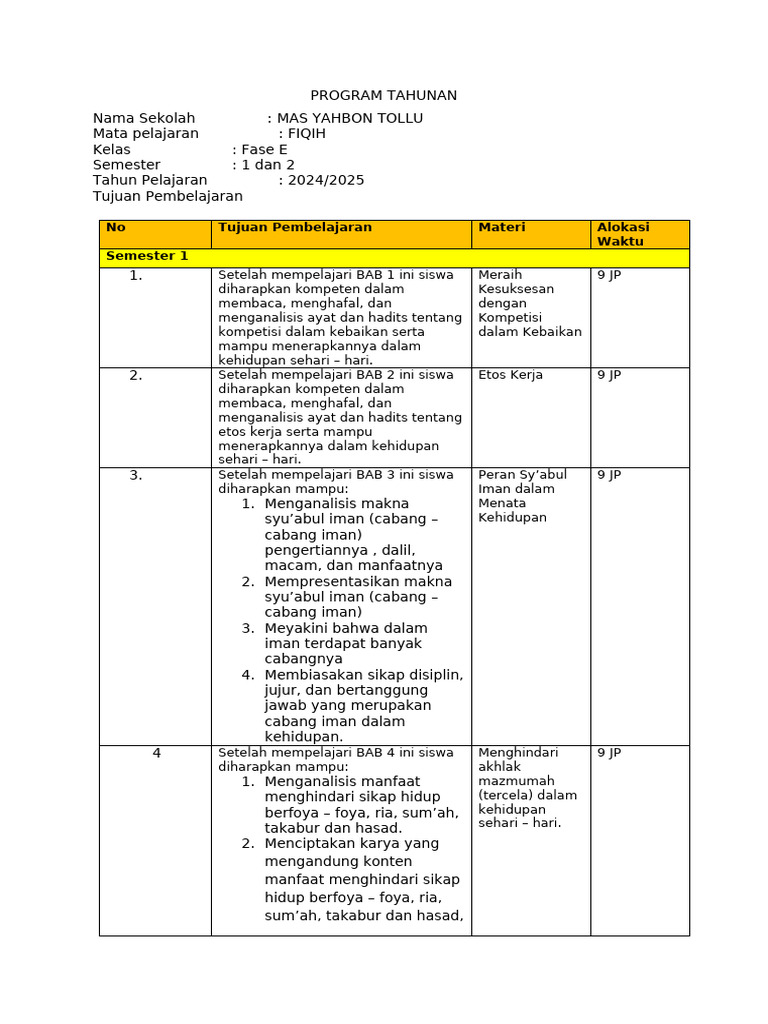 Program Tahunan Kelas X 2023 2024 | PDF