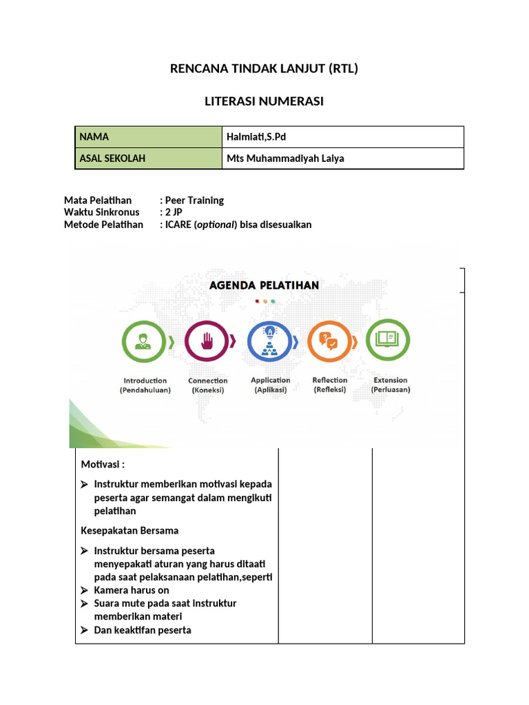 Literasi Numerasi Hari 5 LK 15 RTL Pelatihan Literasi Numerasi | PDF | Karier & Perkembangan