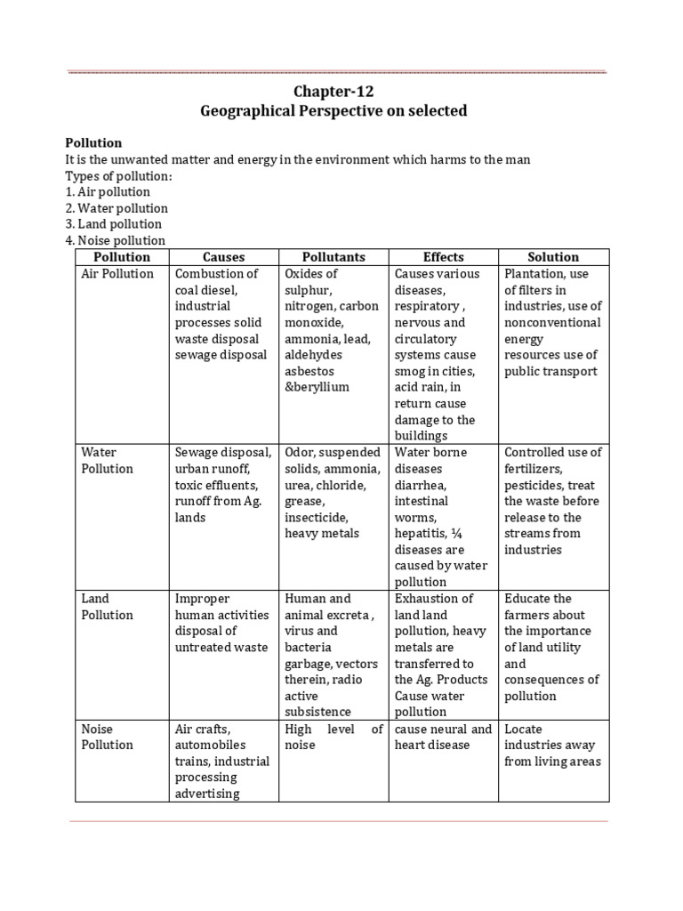 Geographical Perspective | PDF | Pollution | Sewage