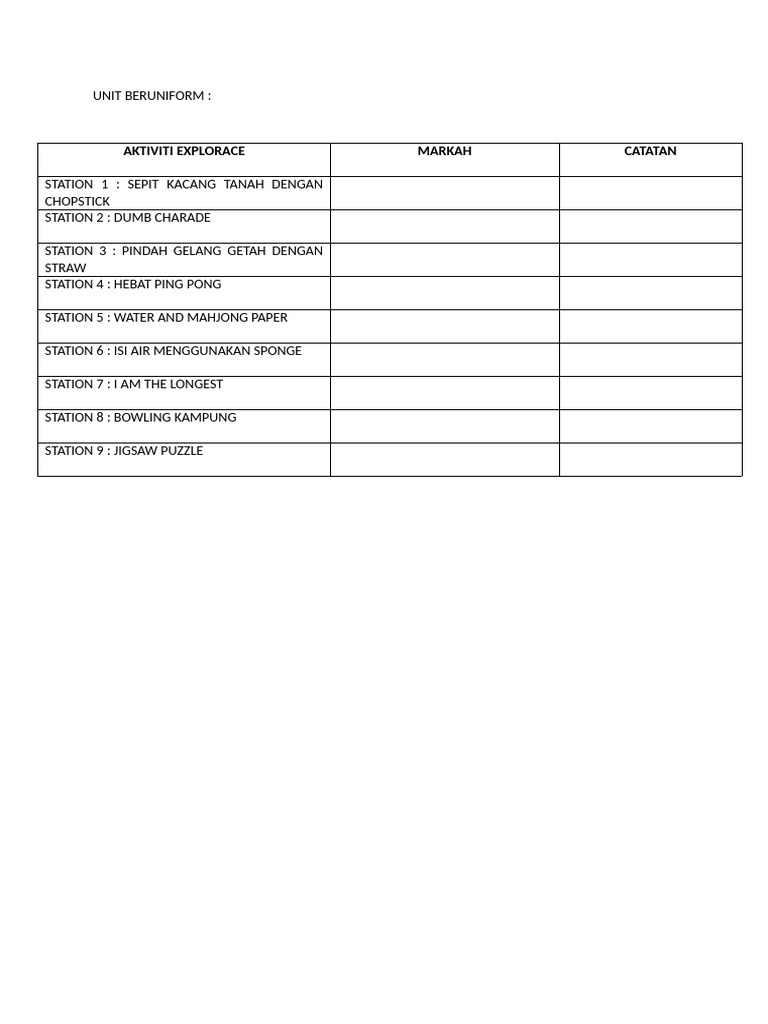 Aktiviti Explorace | PDF