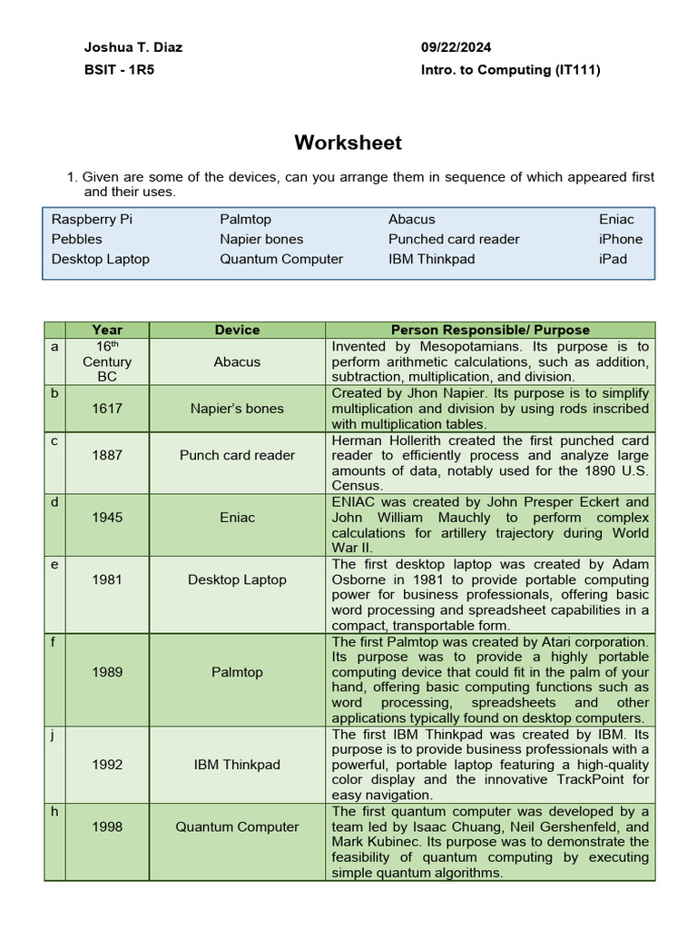 Diaz, Joshua - Assignment 1 Worksheet | PDF | Laptop | Smartphone