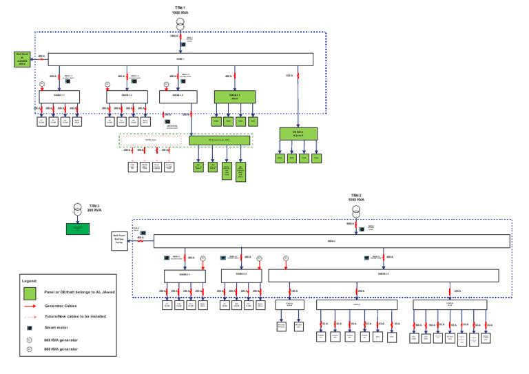 RSF SLD Upgrade R03 | PDF
