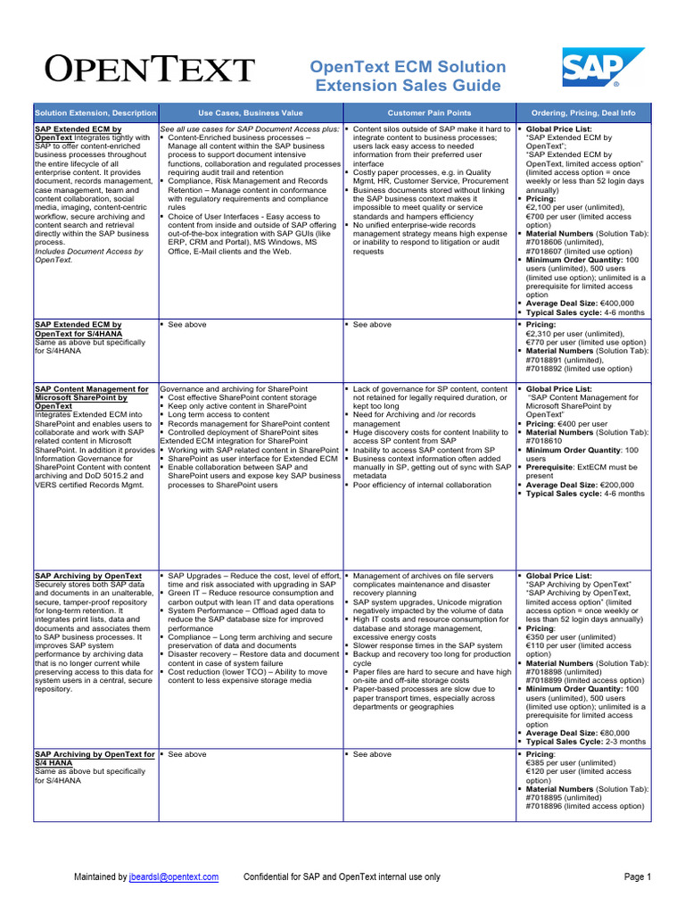 2017 OpenText Solution Extensions and Reseller Guide EMEA | PDF | Share ...