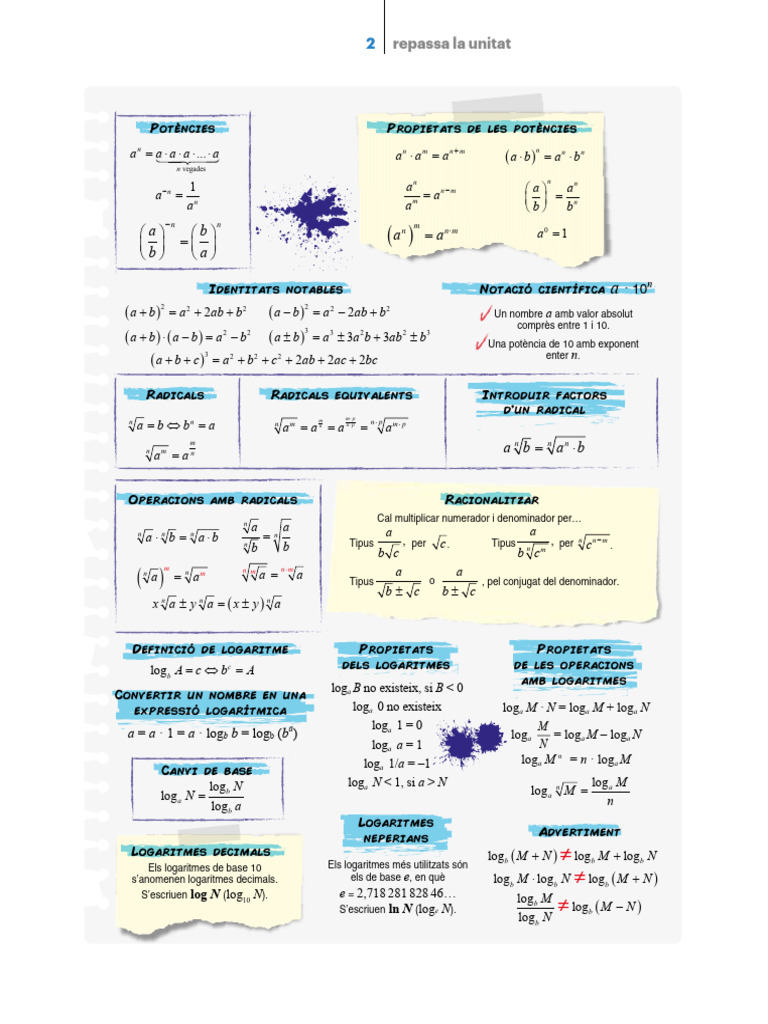 Unitat 2 - Repassa La Unitat | PDF