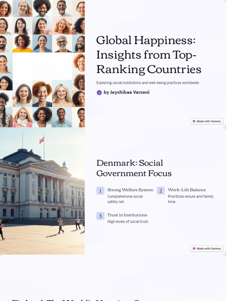 Global Happiness Insights and Practices | PDF