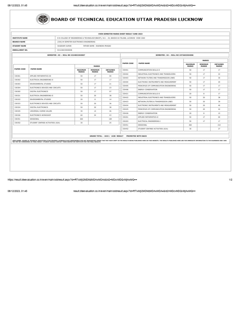 5th Semester Result | PDF | Electronics | Electronic Engineering 5th Semester Result | PDF | Electronics | Electronic Engineering