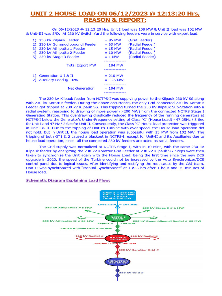 NCTPS-I House Load Report 06/12/2023 | PDF | Electrical Grid | Electric ...