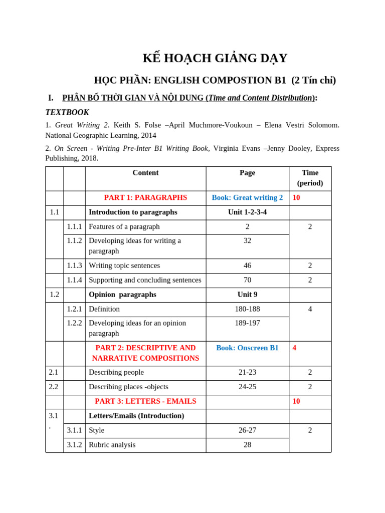 Kế hoạch giảng dạy-English compostion B1 | PDF