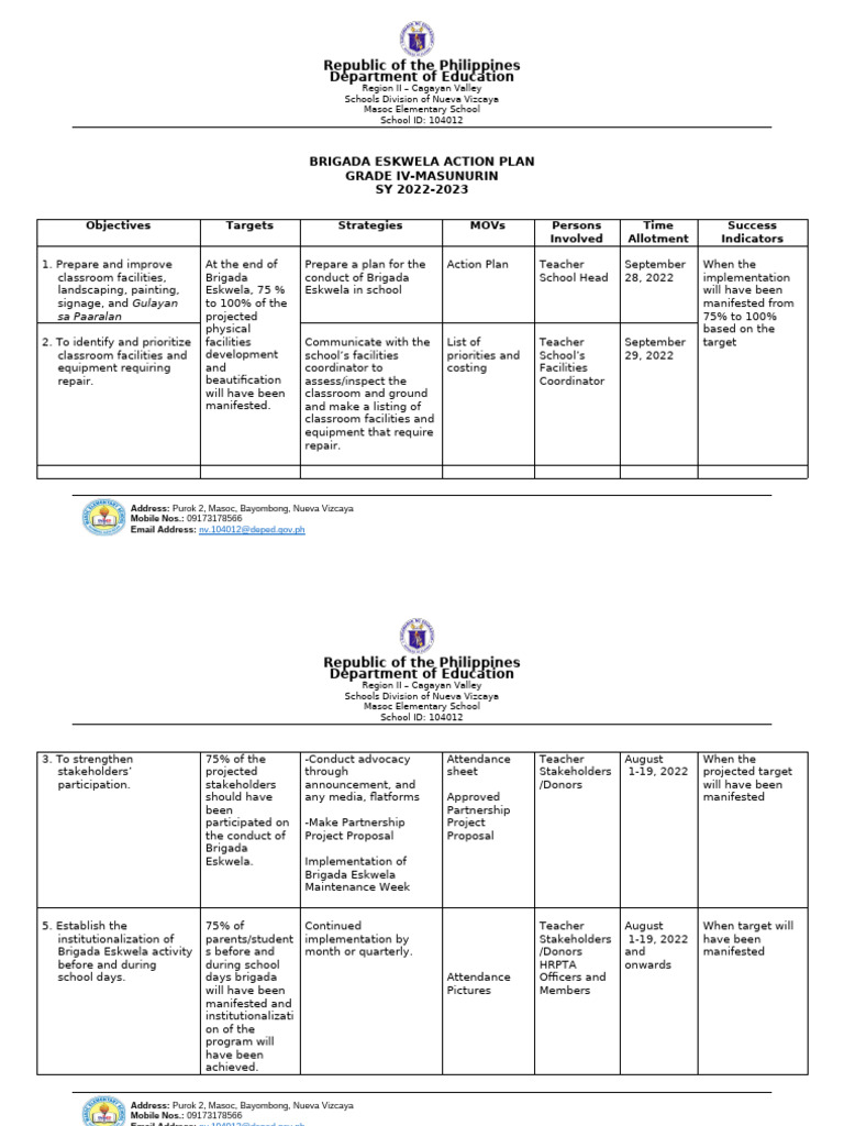 Brigada Eskwela Action Plan 2022 2023 | PDF