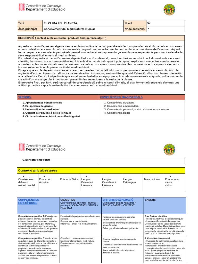 Tema 2. El Clima I El Planeta | PDF
