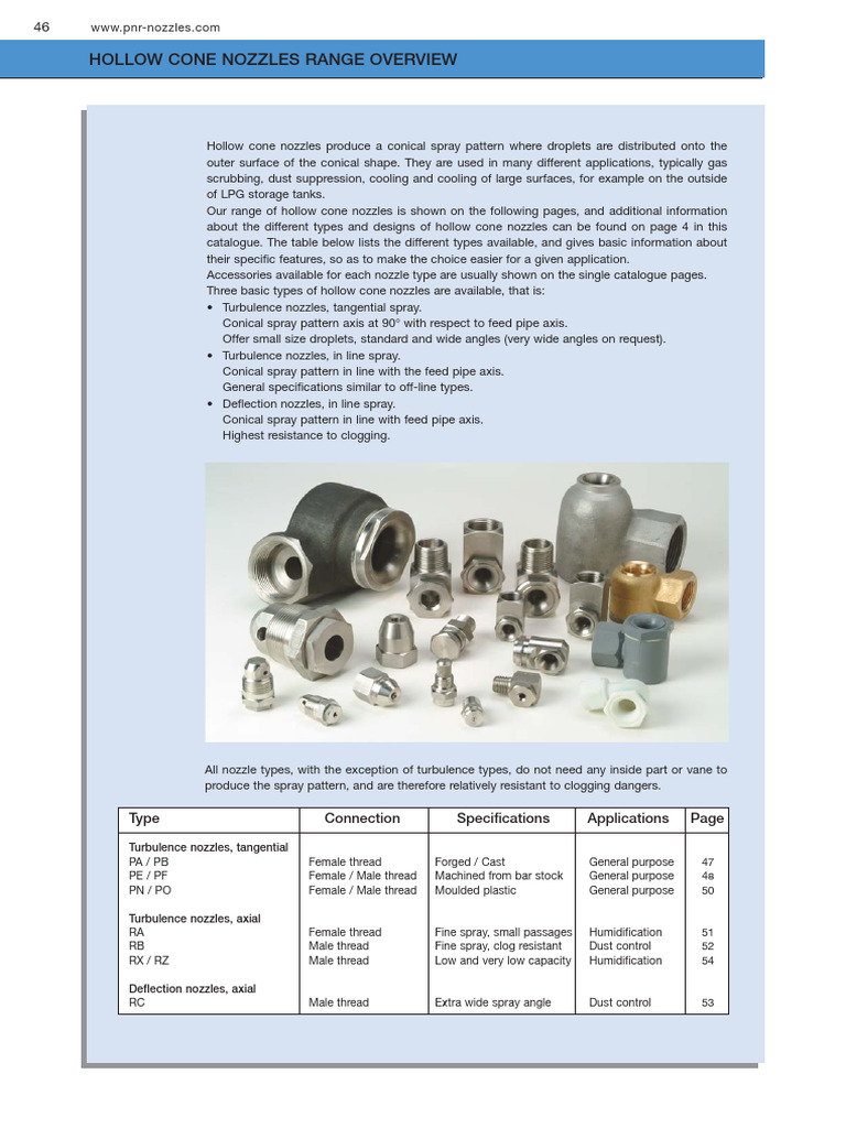 Hollow Cone Fire Suppression Nozzles | PDF | Liquids | Gases