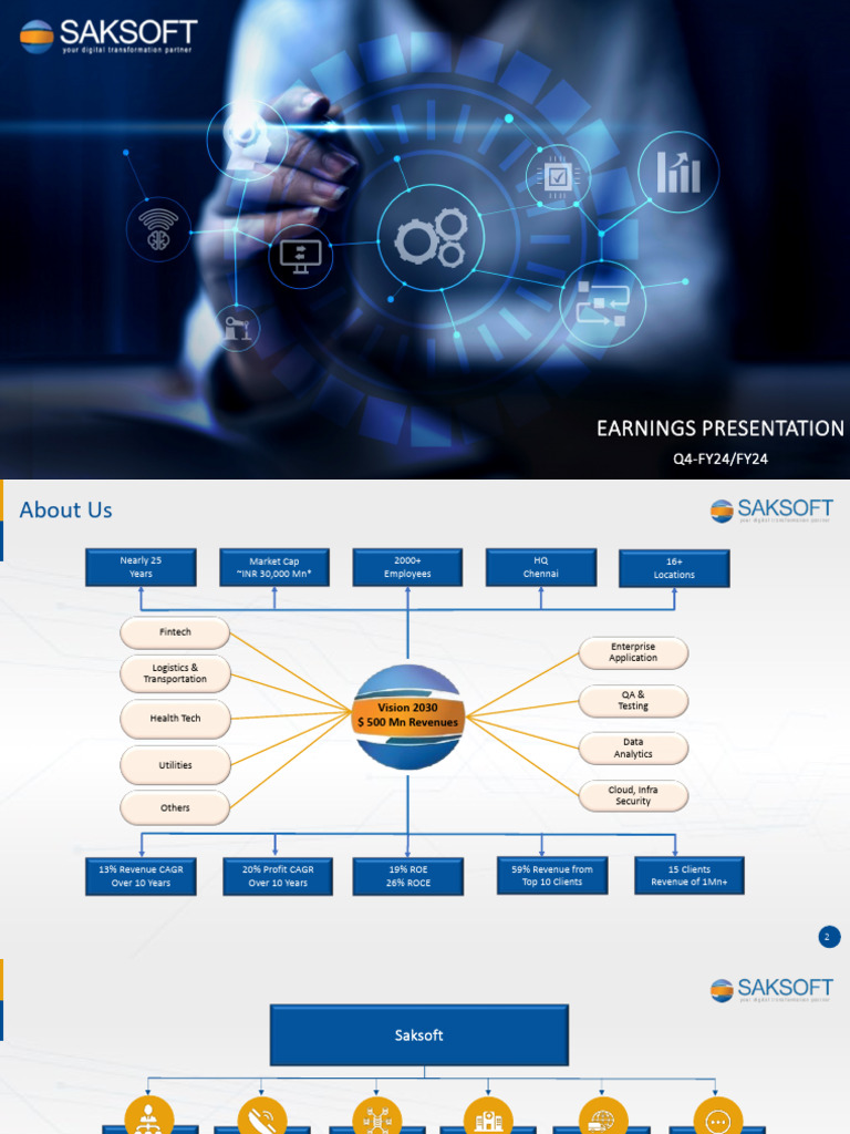 Saksoft | PDF | Equity (Finance) | Corporations