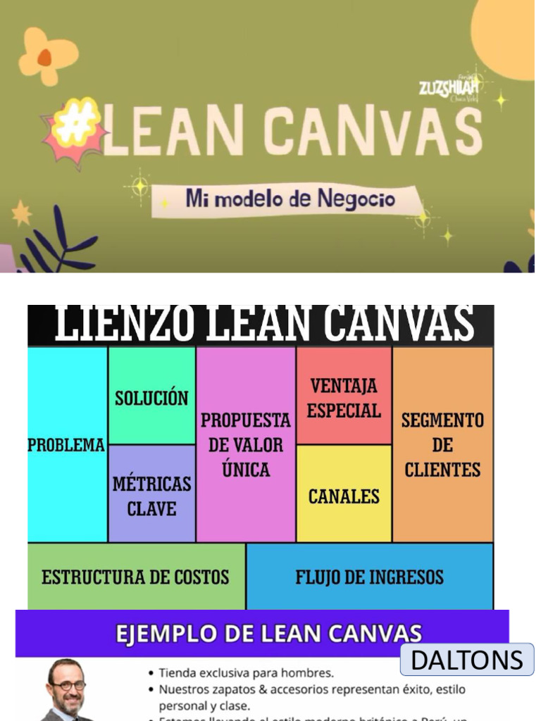 Lean Canvas, Bloque 1,2,3 | PDF