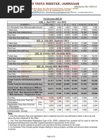 Allen Fee Structure | PDF