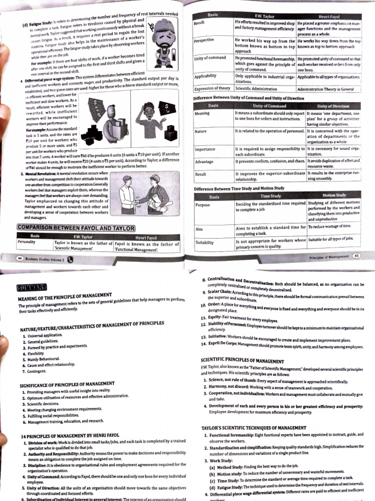 CH 2 BST | PDF | Business